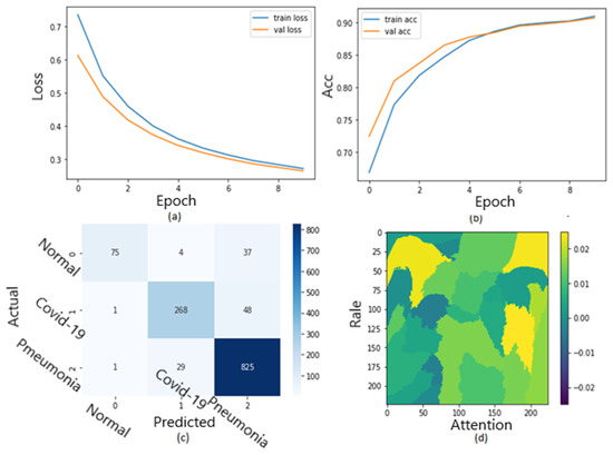 J. Imaging | Free Full-Text | Explainable Artificial Intelligence (XAI ...
