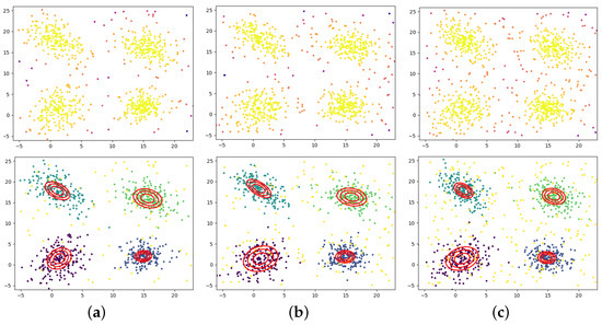 Data-Weighted Multivariate Generalized Gaussian Mixture Model: Application to Point Cloud Robust ...