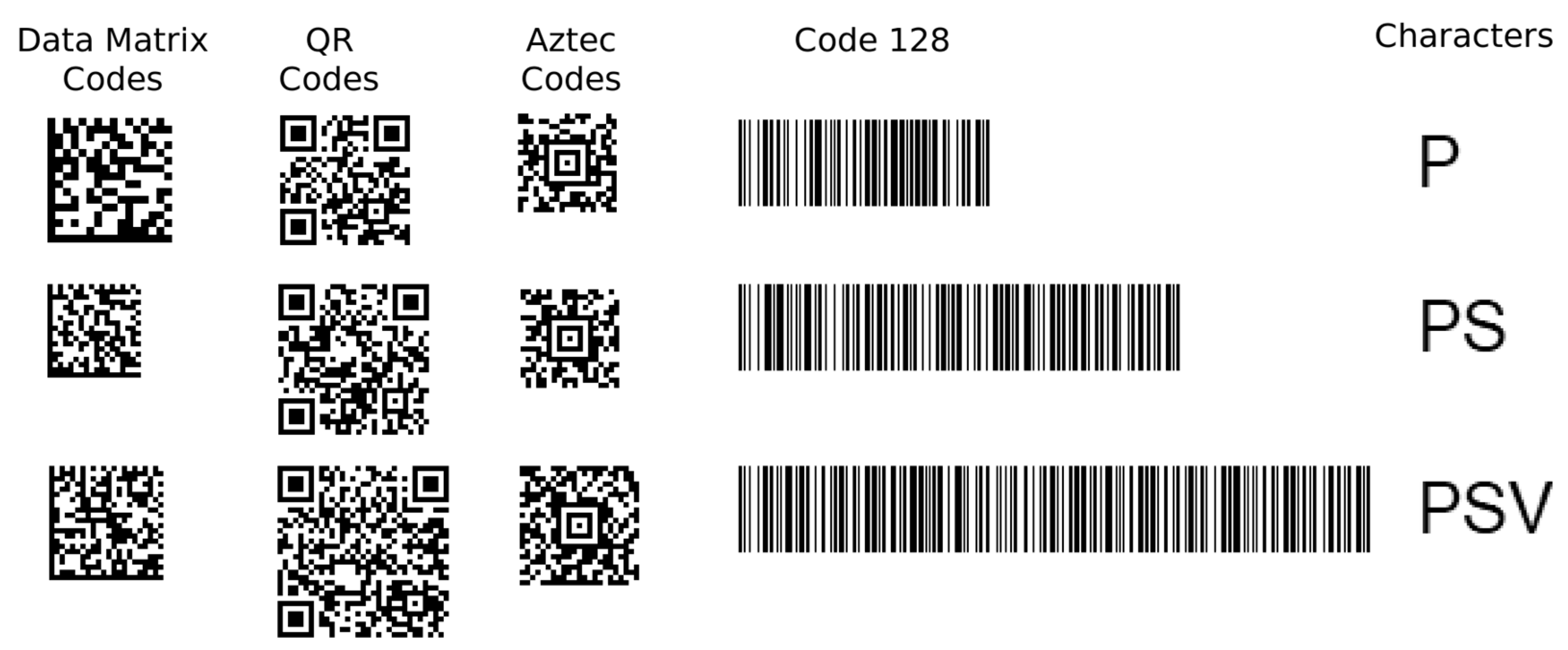 J. Imaging | Free Full-Text | Using Different Types of Artificial Neural Networks to Classify 2D ...