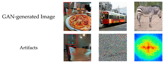 AI vs. AI: Can AI Detect AI-Generated Images?