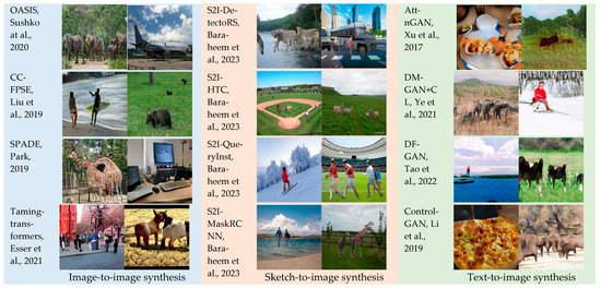 AI vs. AI: Can AI Detect AI-Generated Images?