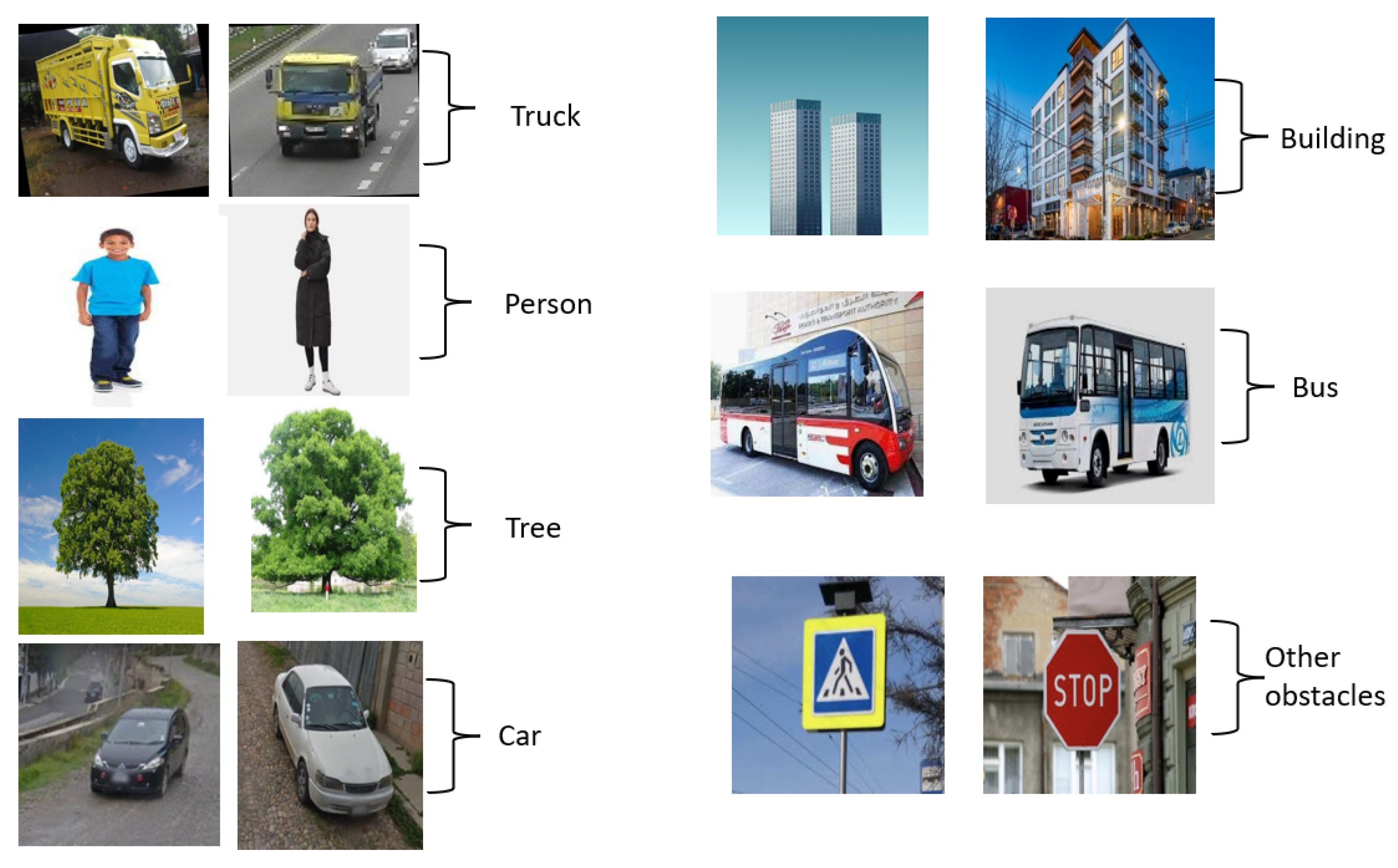 Real-Time Obstacle Detection with YOLOv8 in a WSN Using UAV Aerial Photography