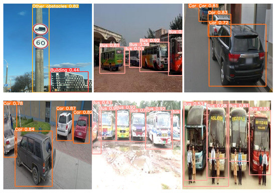 Real-Time Obstacle Detection with YOLOv8 in a WSN Using UAV Aerial Photography