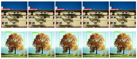Real-Time Obstacle Detection with YOLOv8 in a WSN Using UAV Aerial Photography