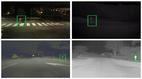 Multispectral Deep Neural Network Fusion Method for Low-Light Object Detection