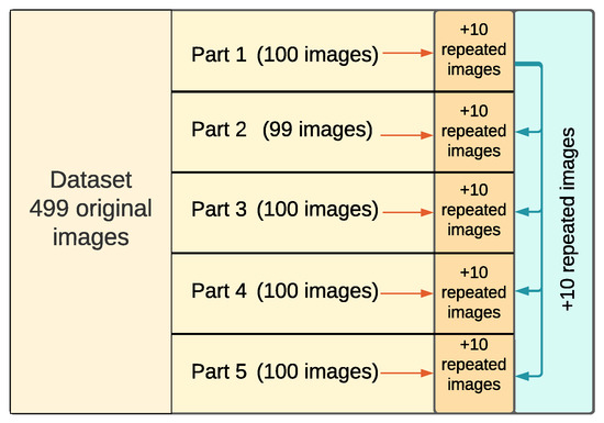 J. Imaging | Free Full-Text | Individual Contrast Preferences in ...