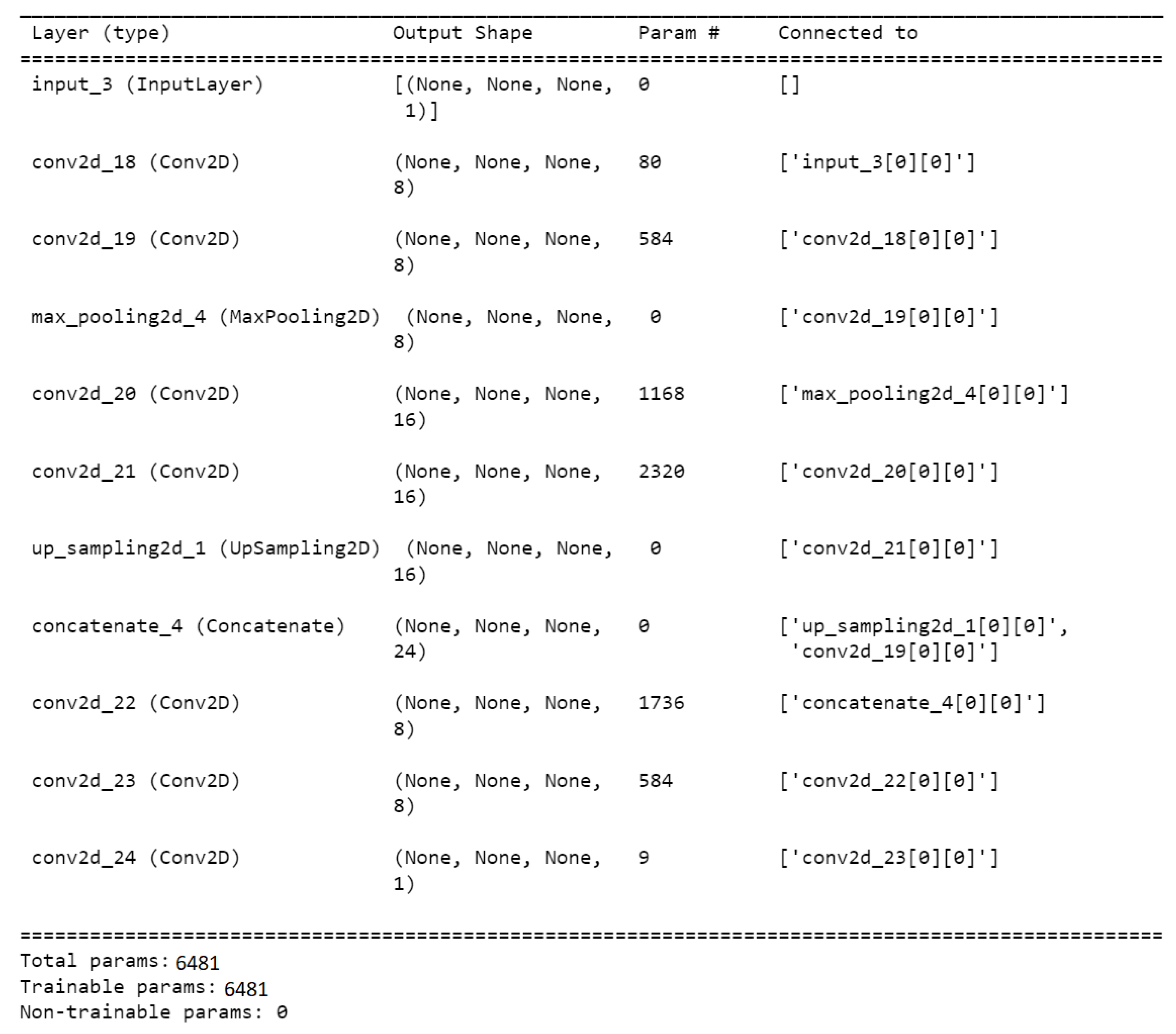 J. Imaging | Free Full-Text | Multi-Particle Tracking in Complex ...