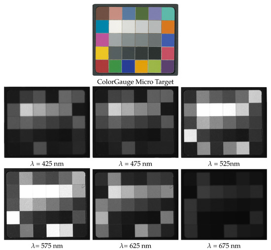 J. Imaging | Free Full-Text | Optical and Electromechanical Design and ...
