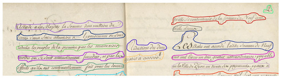 J. Imaging | Free Full-Text | Historical Text Line Segmentation Using Deep Learning Algorithms ...