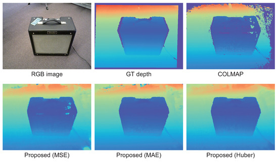 Neural Radiance Field-Inspired Depth Map Refinement for Accurate Multi-View Stereo