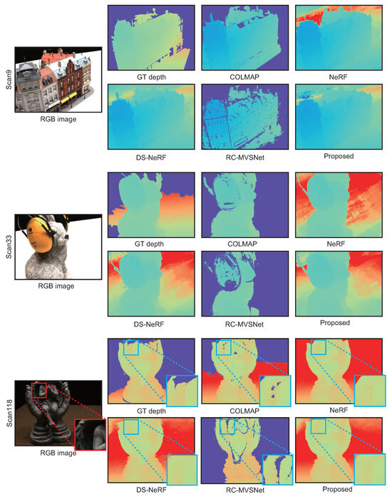 Neural Radiance Field-Inspired Depth Map Refinement for Accurate Multi-View Stereo
