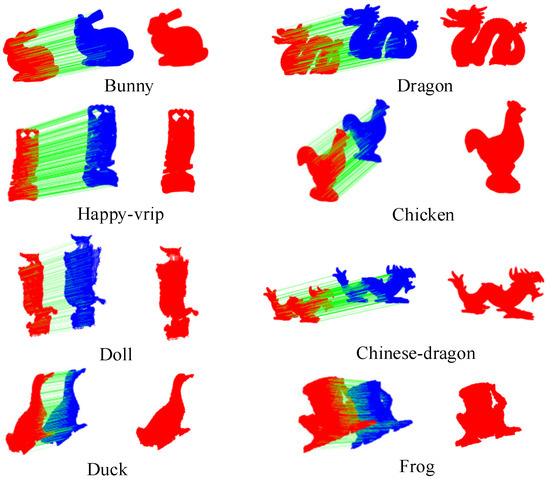Advanced Planar Projection Contour (PPC): A Novel Algorithm for Local ...