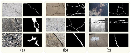 DepthCrackNet: A Deep Learning Model for Automatic Pavement Crack Detection