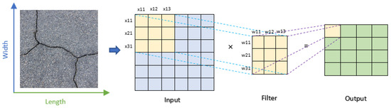 DepthCrackNet: A Deep Learning Model for Automatic Pavement Crack Detection
