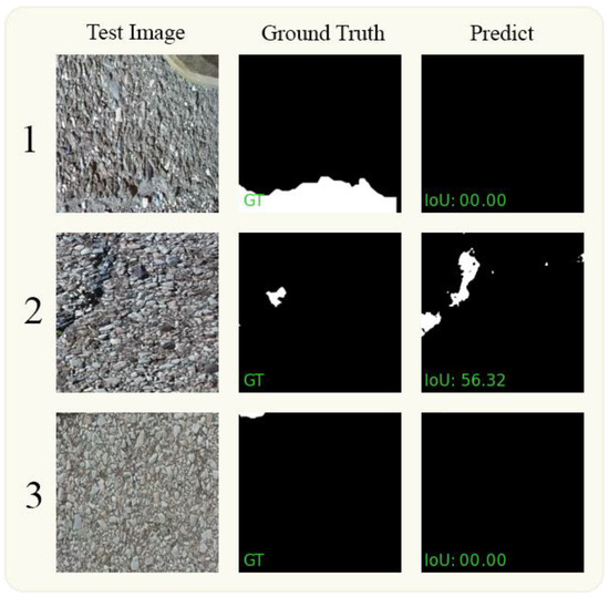 DepthCrackNet: A Deep Learning Model for Automatic Pavement Crack Detection