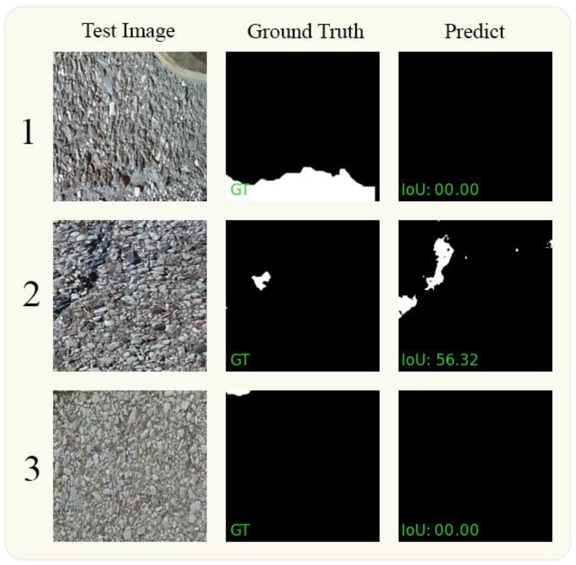 DepthCrackNet: A Deep Learning Model for Automatic Pavement Crack Detection