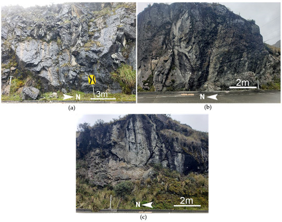 Rock Slope Stability Analysis Using Terrestrial Photogrammetry and ...