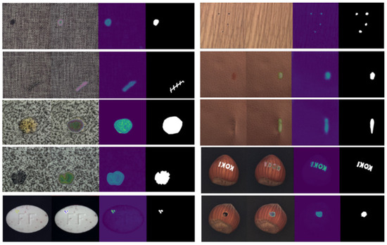 Autoencoder-Based Unsupervised Surface Defect Detection Using Two-Stage Training