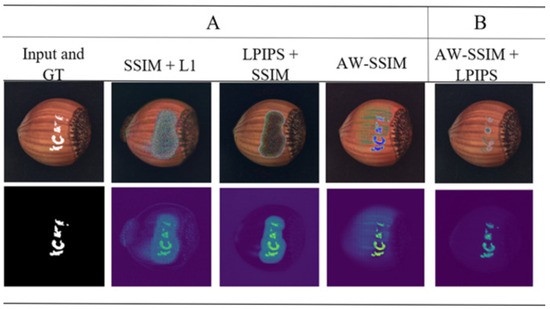 Autoencoder-Based Unsupervised Surface Defect Detection Using Two-Stage ...