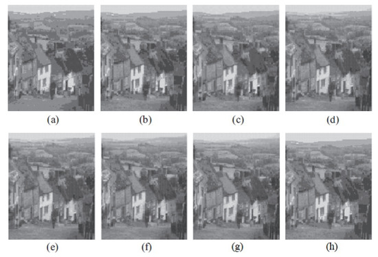 Fast Linde–Buzo–Gray (FLBG) Algorithm for Image Compression through Rescaling Using Bilinear ...