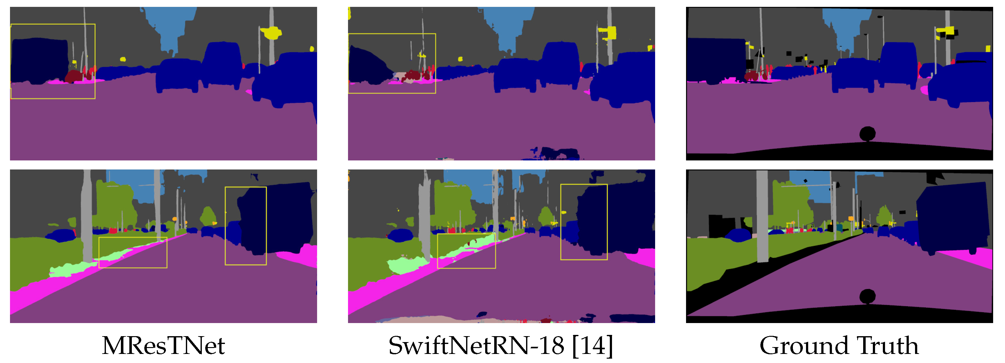 Mrestnet A Multi Resolution Transformer Framework With Cnn Extensions For Semantic Segmentation