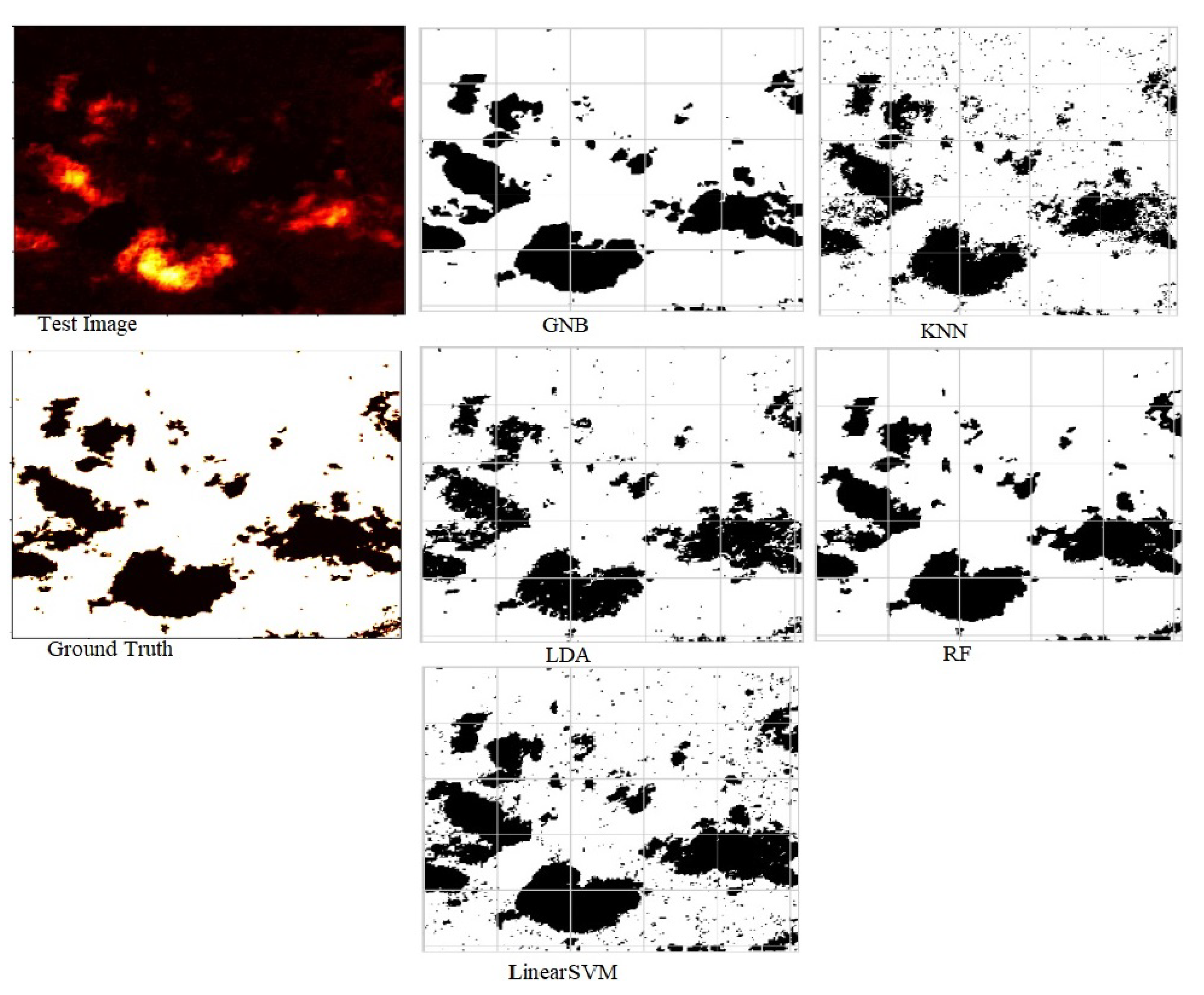Hybridizing Deep Neural Networks and Machine Learning Models for Aerial ...