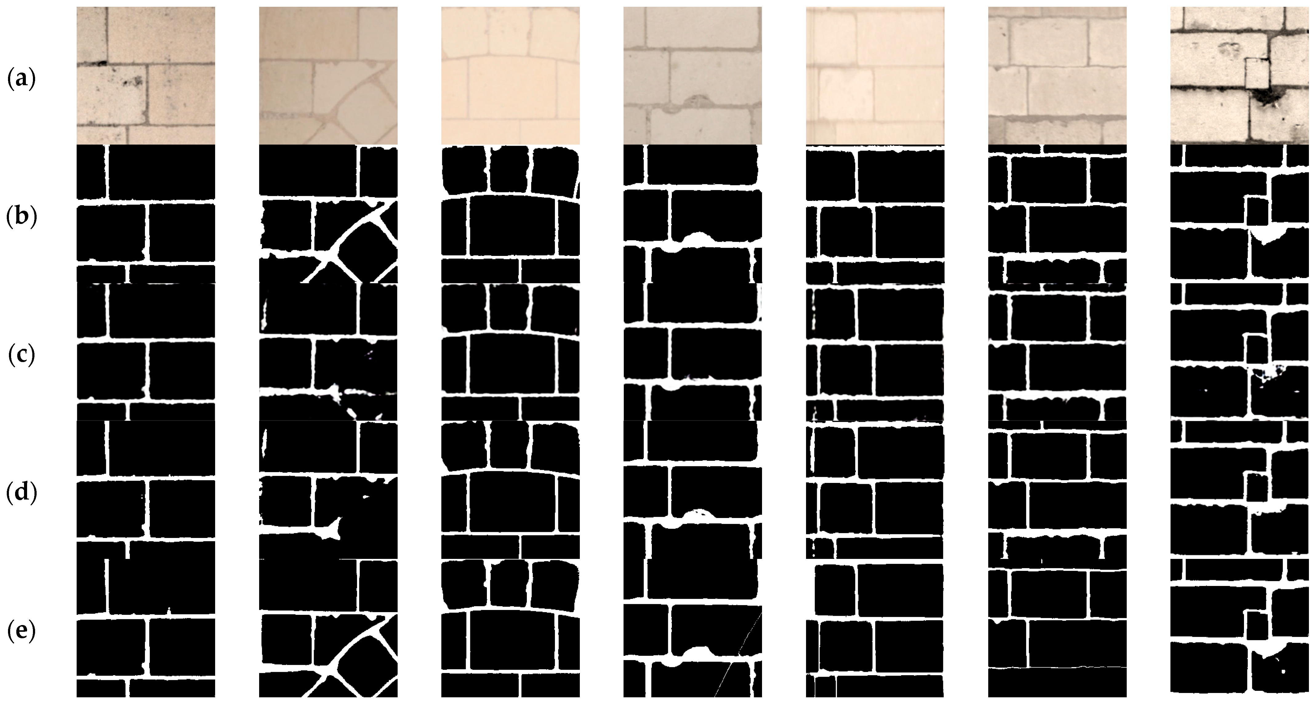 Weakly Supervised SVM-Enhanced SAM Pipeline for Stone-by-Stone ...