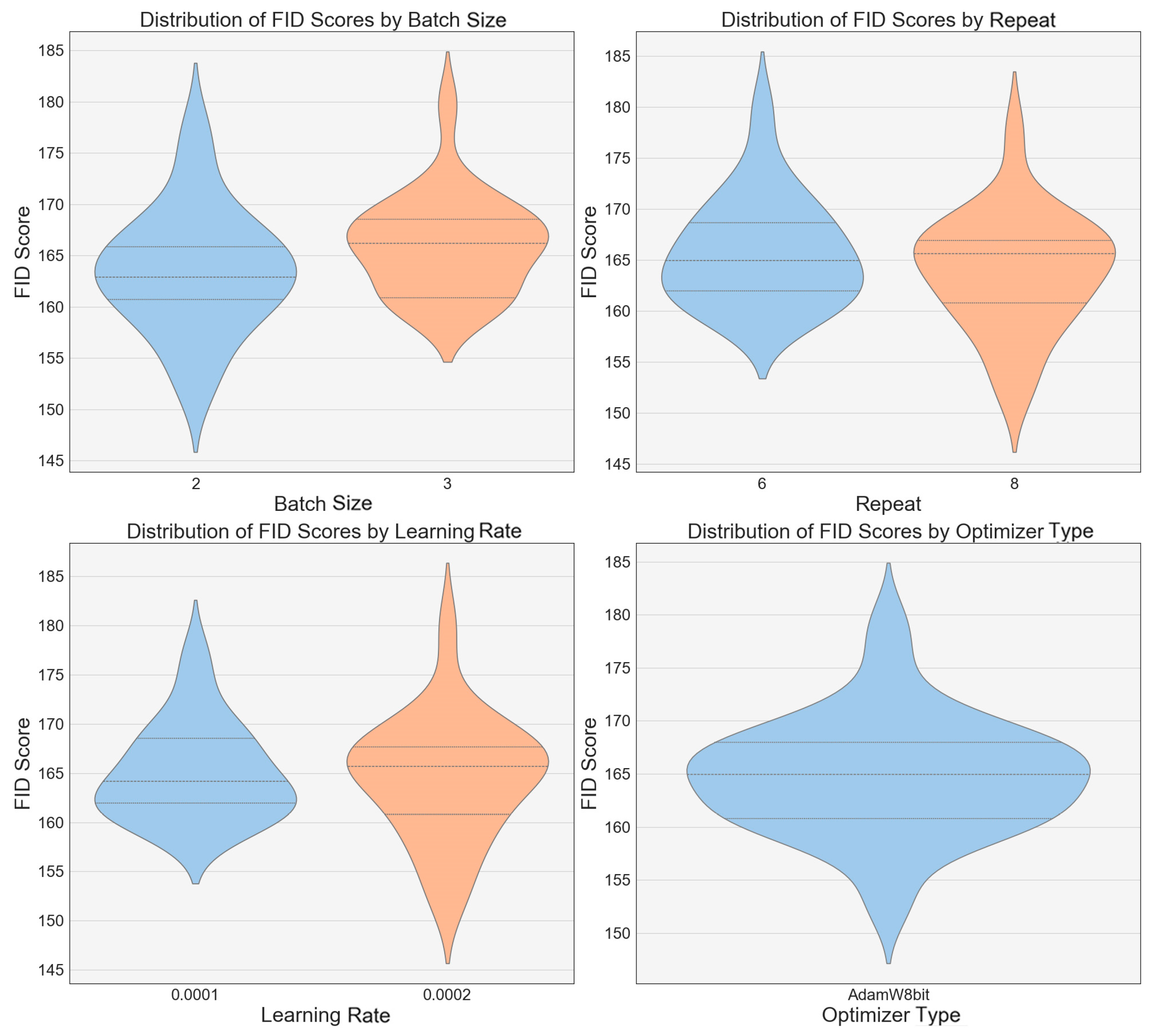 J. Imaging | Free Full-Text | Development of a Method for Commercial Style Transfer of ...