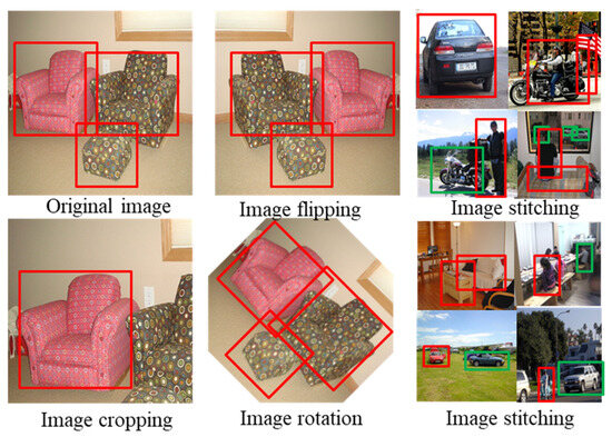 A Multi-Scale Target Detection Method Using an Improved Faster Region Convolutional Neural ...