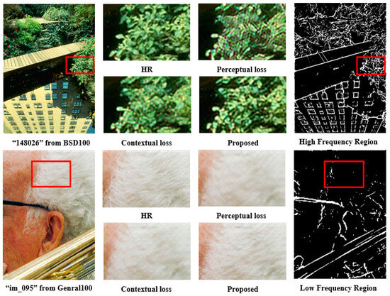 Frequency Domain-Based Super Resolution Using Two-Dimensional Structure Consistency for Ultra ...