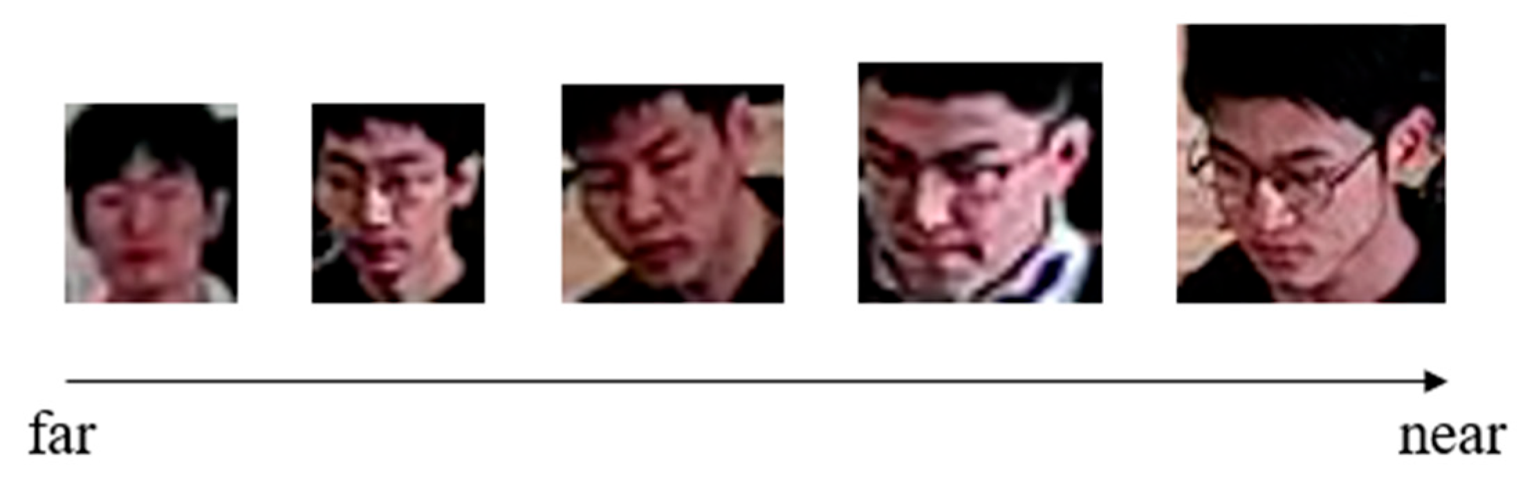 LittleFaceNet: A Small-Sized Face Recognition Method Based on ...