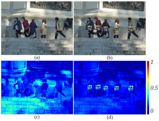 Increasing Neural-Based Pedestrian Detectors’ Robustness to Adversarial Patch Attacks Using ...