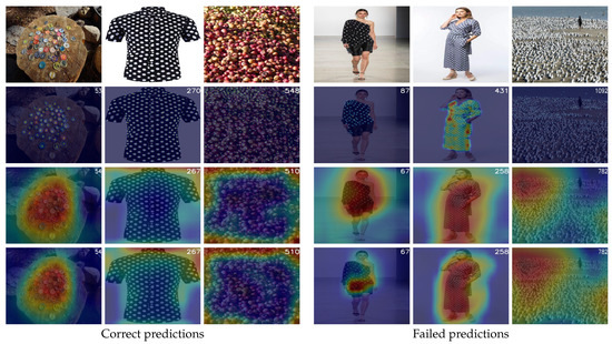 SAVE: Self-Attention on Visual Embedding for Zero-Shot Generic Object Counting