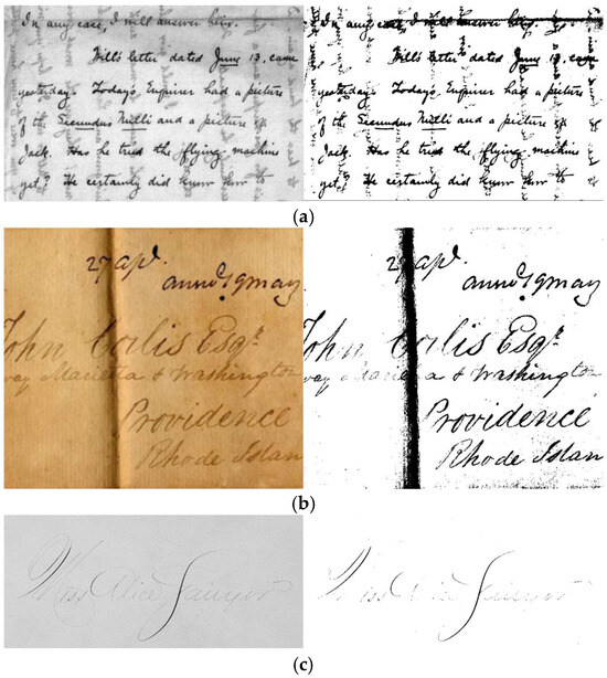 A Comprehensive Review on Document Image Binarization