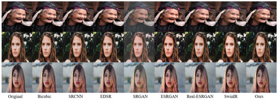 Improved Face Image Super-Resolution Model Based on Generative ...