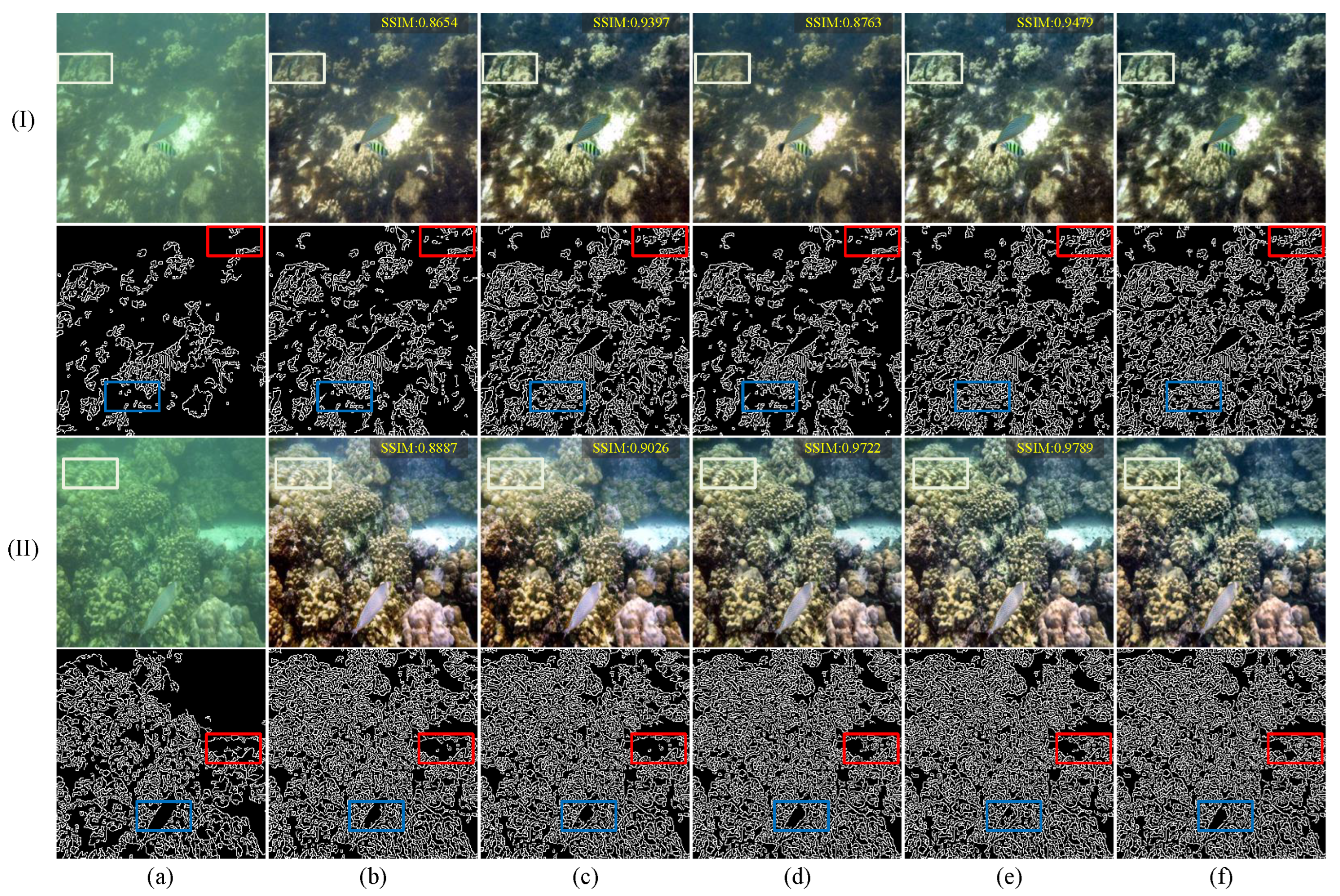 Underwater Image Enhancement Using a Diffusion Model with Adversarial ...
