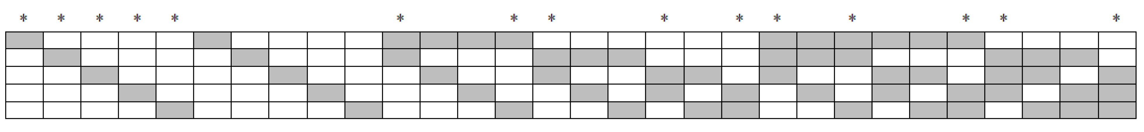 J Intell Free Full Text Deterministic Input Noisy Mixed Modeling For Identifying