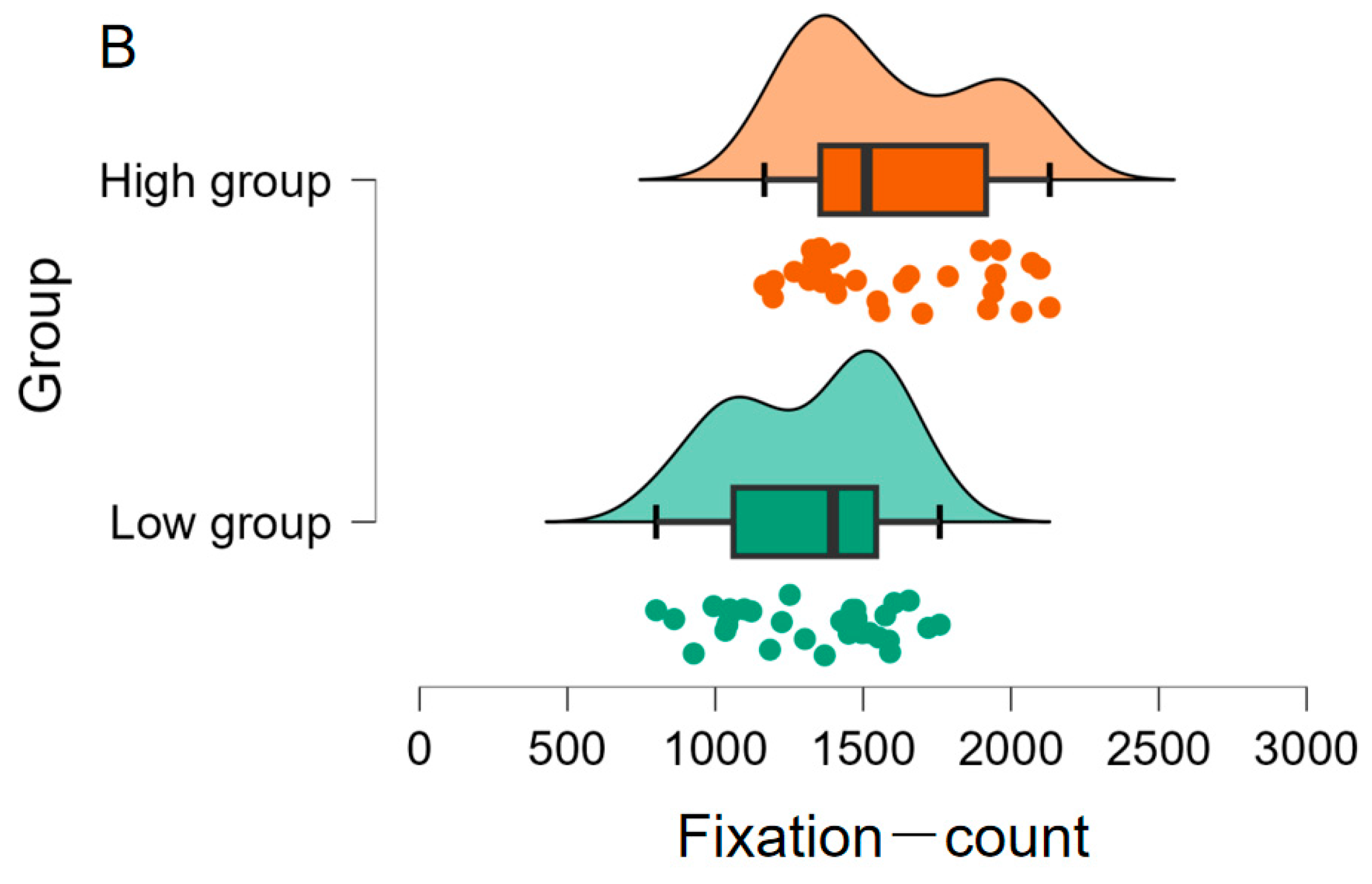 J Intell Free Full Text Individuals With High Metacognitive