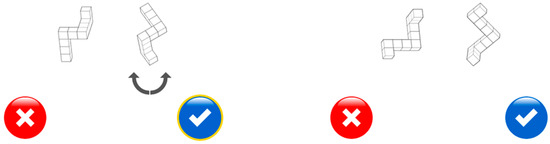 Measuring Spatial Abilities in Children: A Comparison of Mental ...