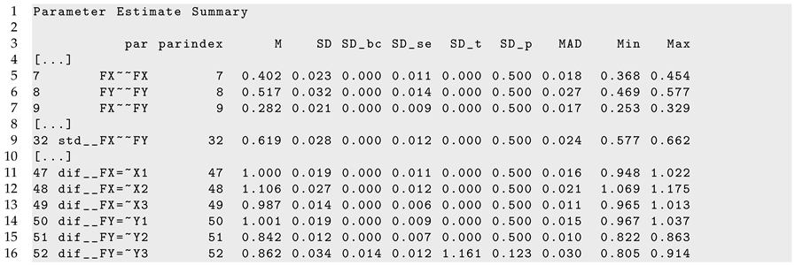 J. Intell. | Free Full-Text | Estimating Local Structural Equation Models