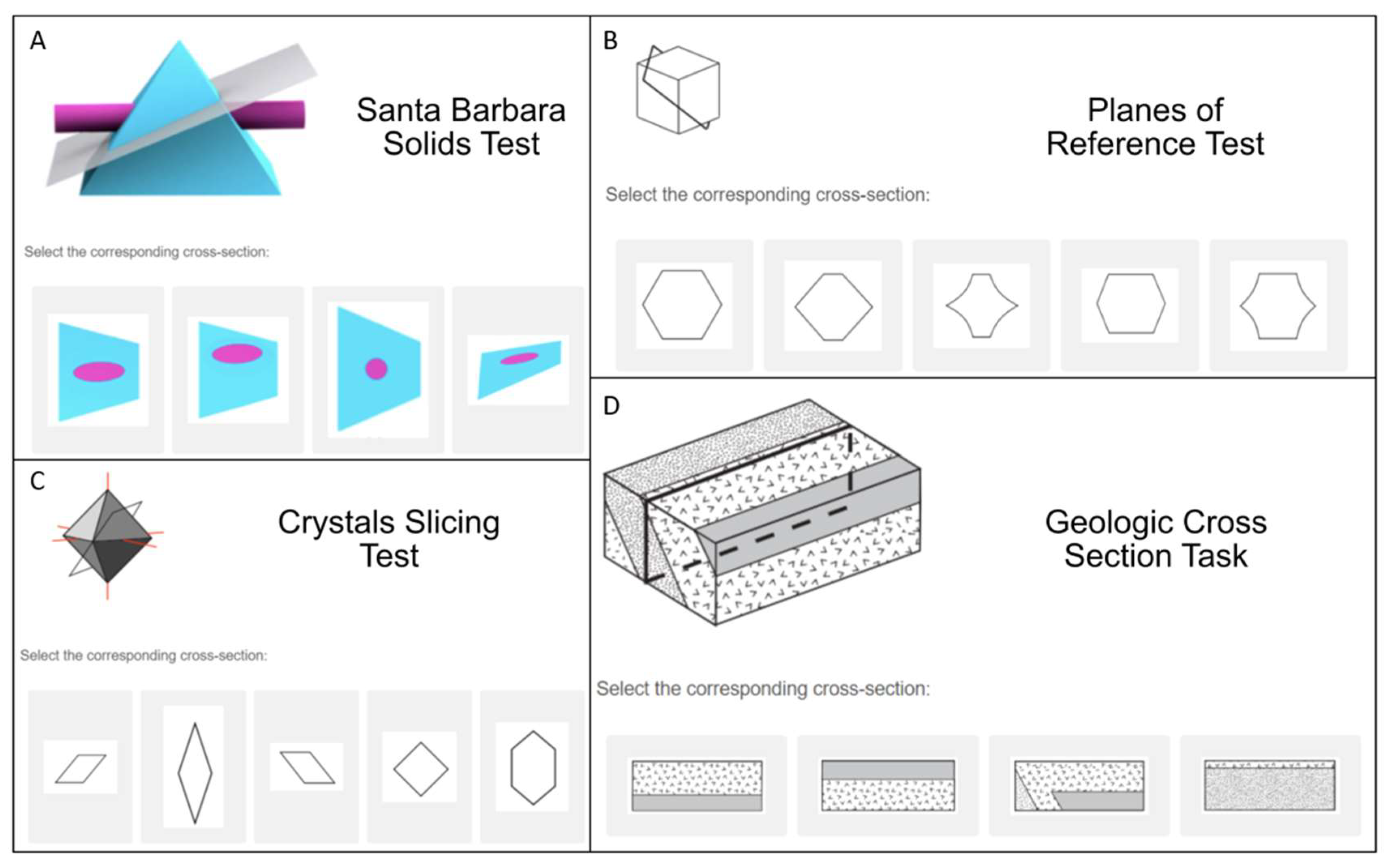 J. Intell. | Free Full-Text | Visualizing Cross-Sections of 3D Objects ...