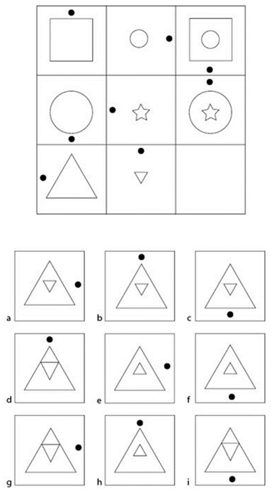 Validation of the Short Parallel and Extra-Short Form of the Heidelberg ...