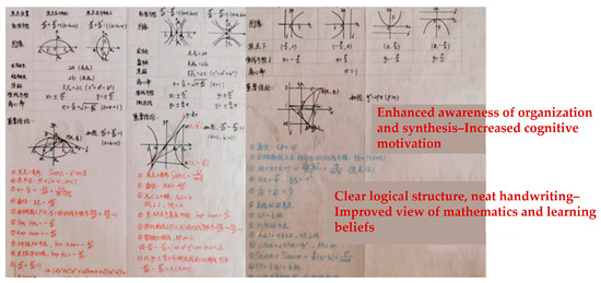 The Development and Application of an Intelligent Assessment and Strategy Implementation System ...