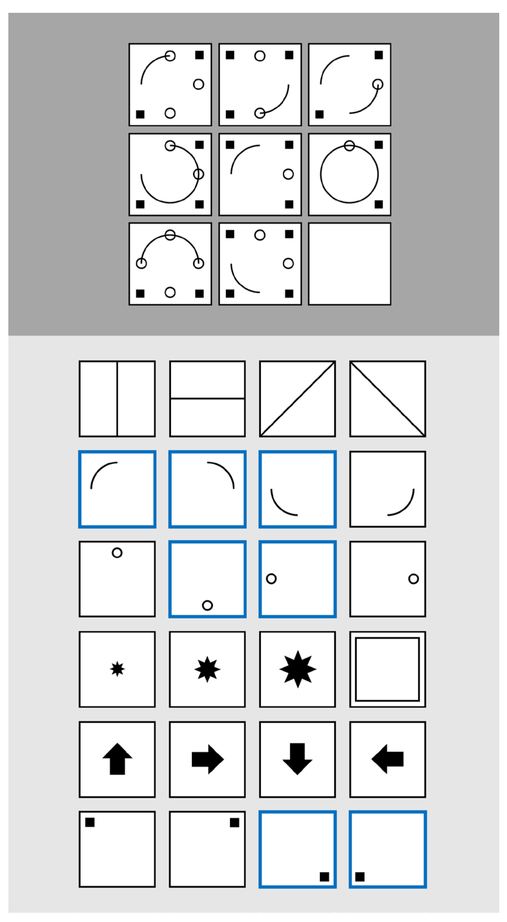 Log File Times as Indicators of Structured Figural Matrix Processing
