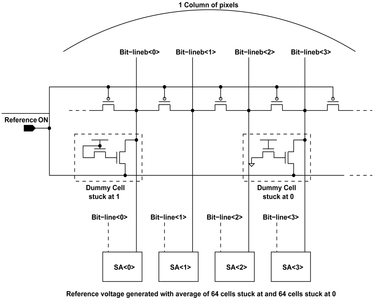 A Compact Digital Pixel Sensor (DPS) Using 2T-DRAM