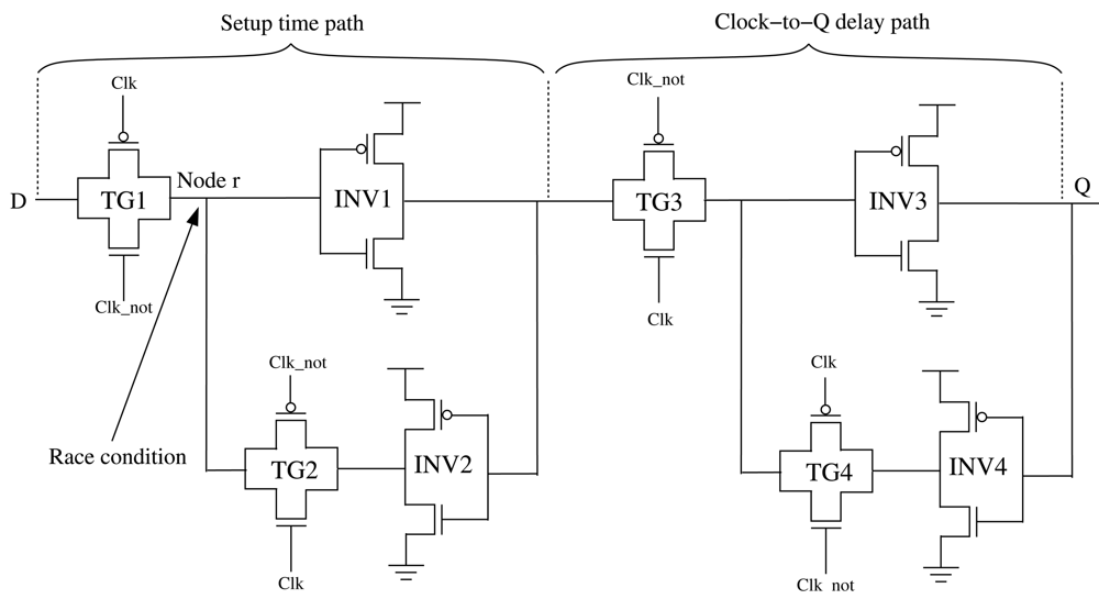 Path Specific Register Design to Reduce Standby Power Consumption