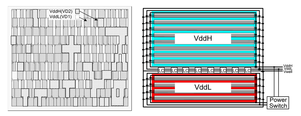 Using a Voltage Domain Programmable Technique for Low-Power Management Cell-Based Design