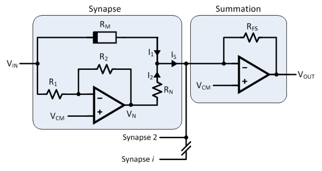 JLPEA | Free Full-Text | Reconfigurable Threshold Logic Gates using ...