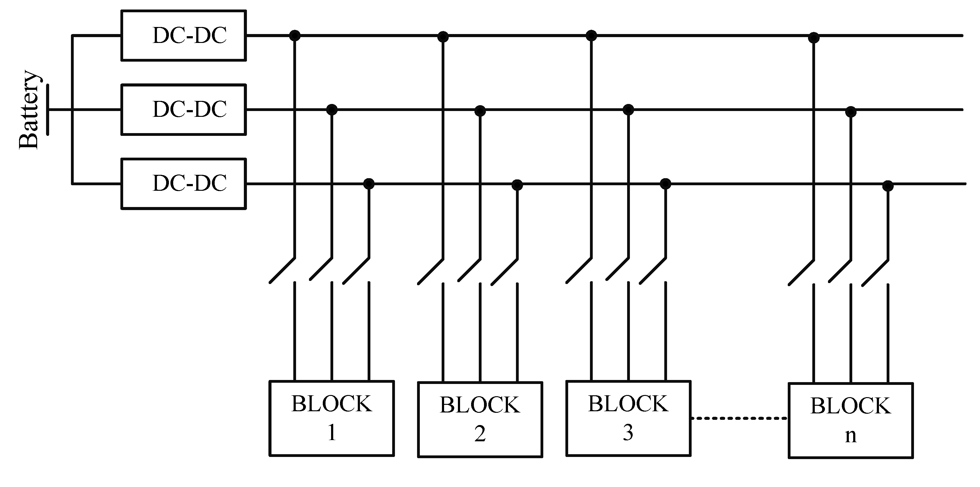 A DC-DC Converter Efficiency Model for System Level Analysis in Ultra ...