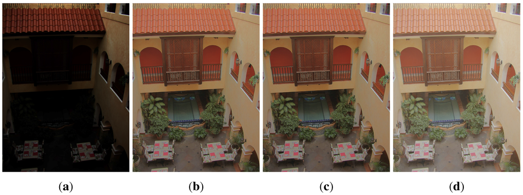 Hardware Implementation of an Automatic Rendering Tone Mapping Algorithm for a Wide Dynamic ...